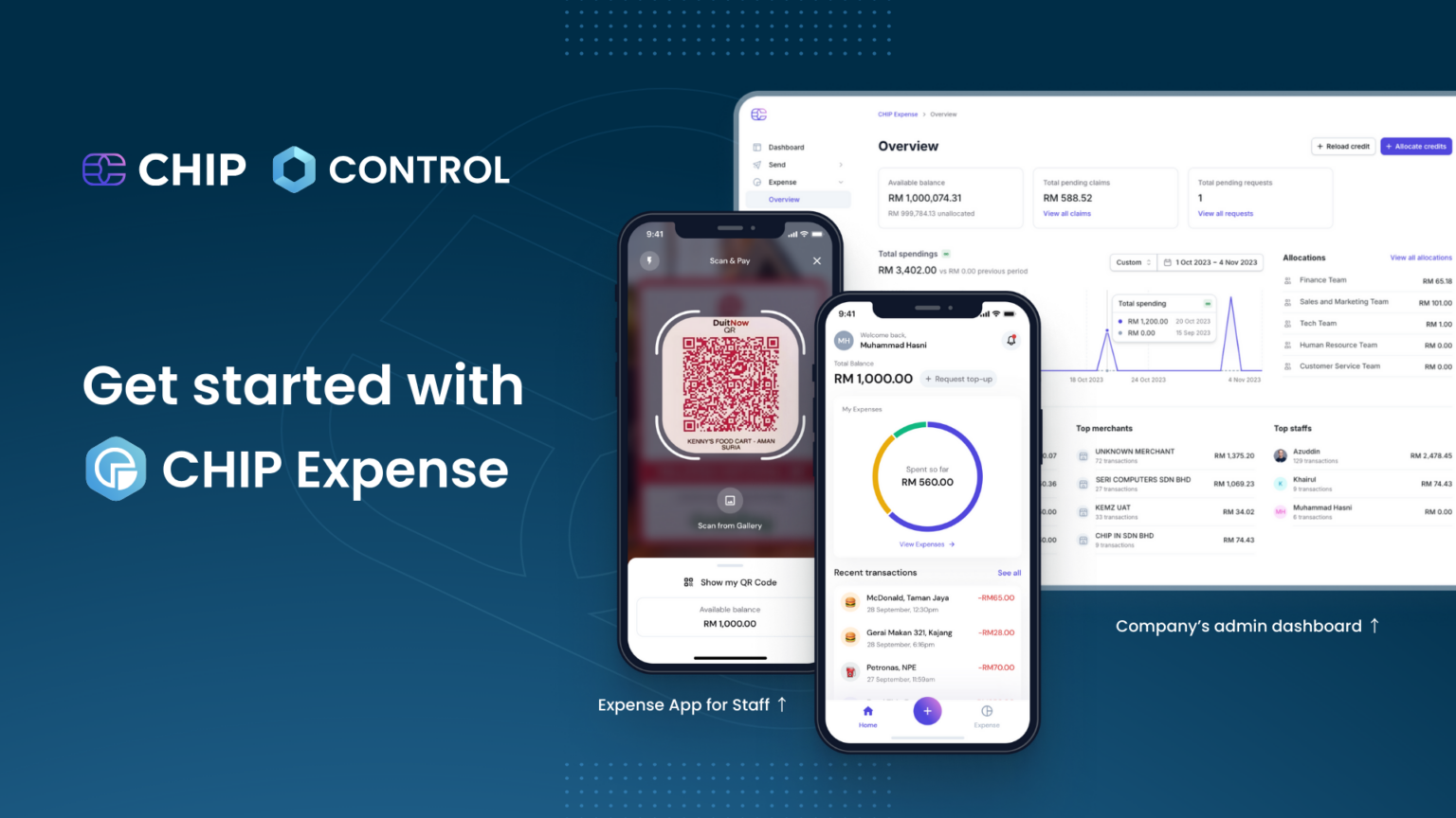 FPX Response Codes: A Guide for CHIP Merchants